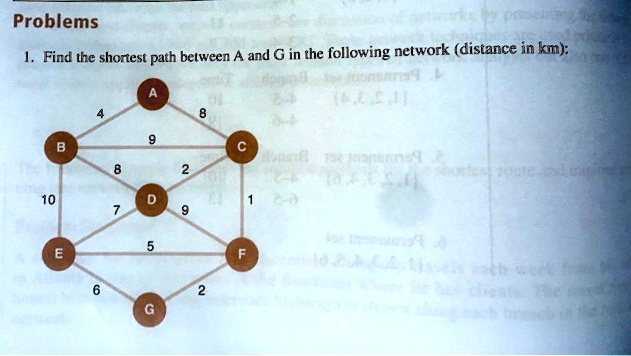 SOLVED: Problems Find the shortest path between A and G in the ...