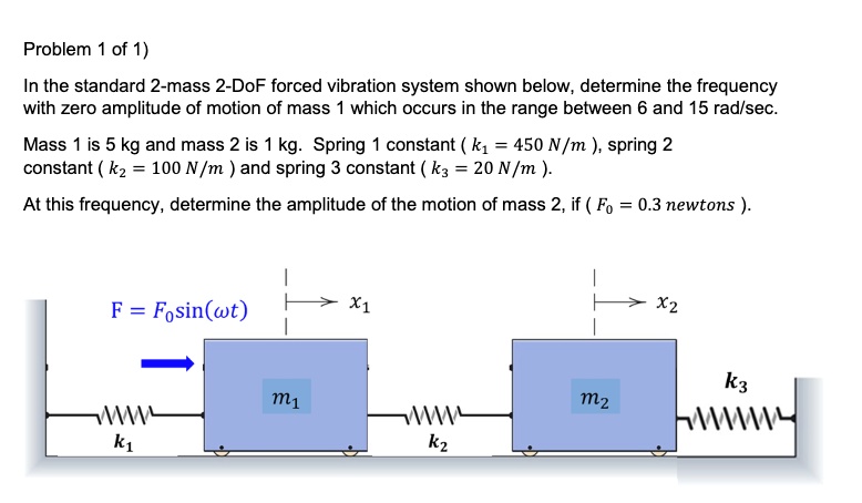 Problem 1 of 1) In the standard 2-mass 2-DoF forced vibration system shown below, determine the ...