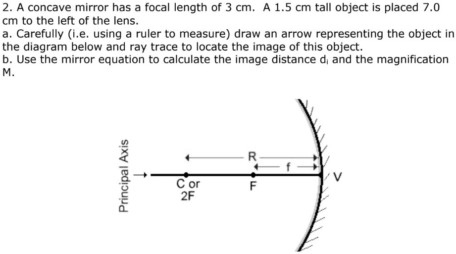 SOLVED: 2 A concave mirror has a focal length of 3 cm. A 1.5 cm tall object is placed 7.0 cm to ...