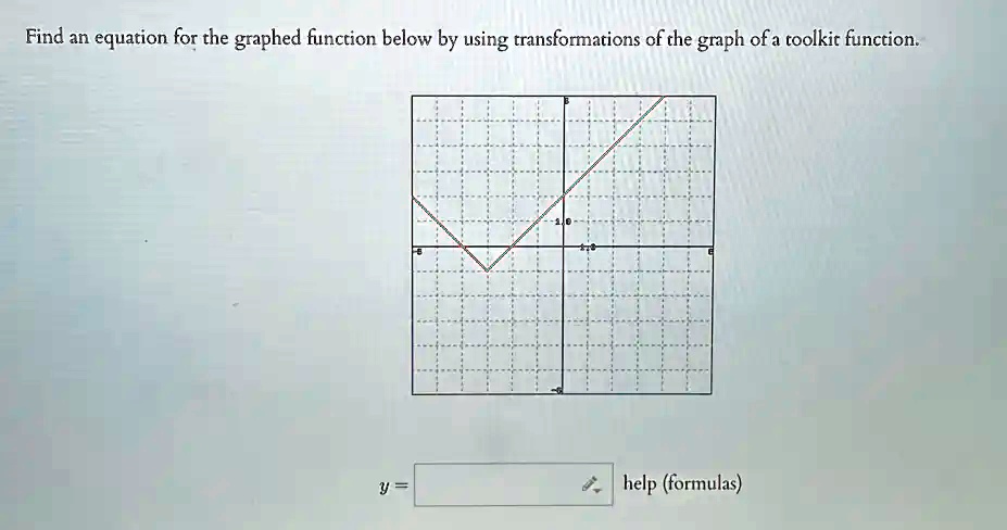 Find An Equation For The Graphed Function Below By Using Transformations Of The Graph Ofa