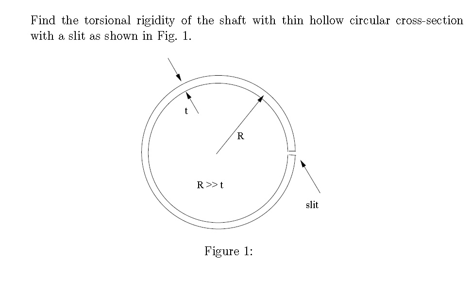 Find the torsional rigidity of the shaft with thin hollow circular ...