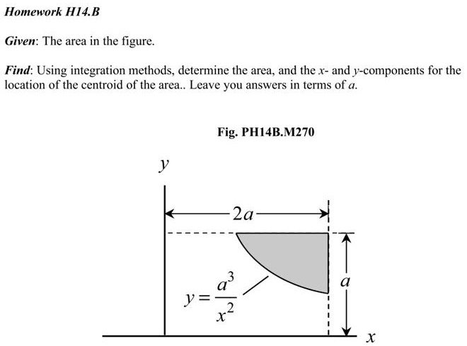 SOLVED: HomeworkH14.B Given:The area in the figure Find:Using ...
