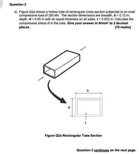 Question 2 a) Figure Q2a shows a hollow tube of rectangular cross ...