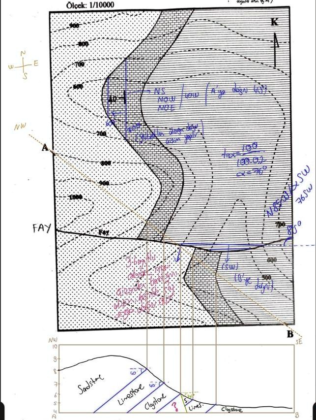 [GET ANSWER] NW Ölçek: 1/10000 N W E S 800 700 700 A 900 1000 FAY Fay ...