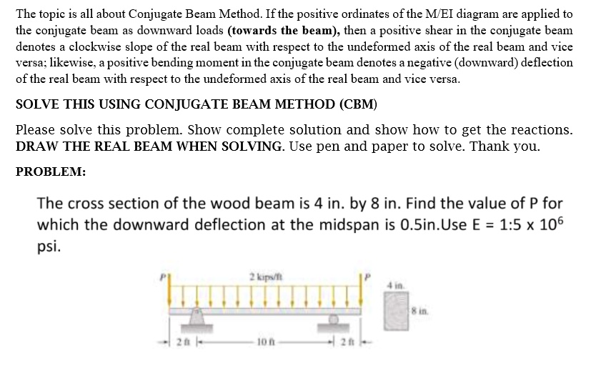 SOLVED: The topic is all about Conjugate Beam Method. If the positive ...