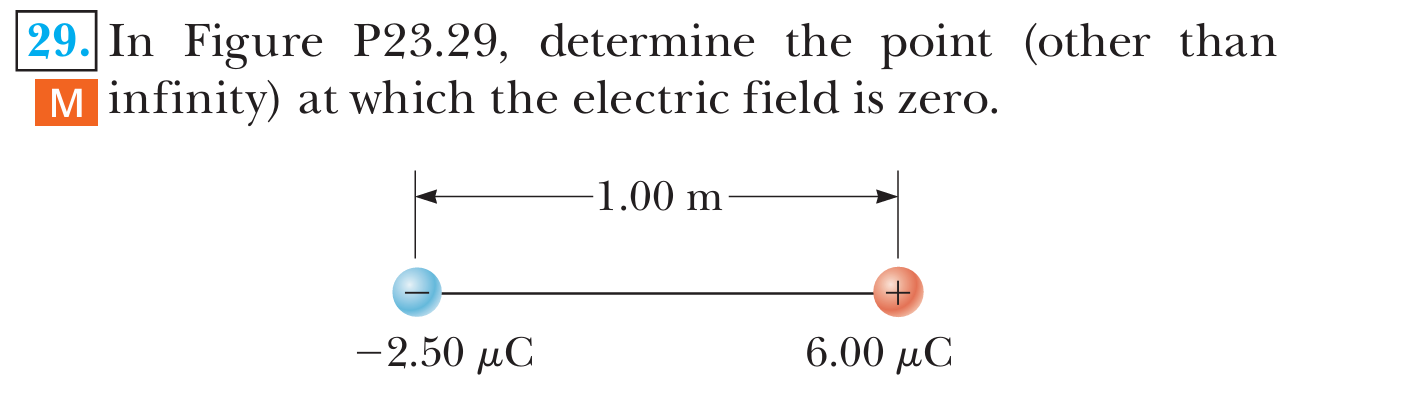 29. In Figure P23.29, determine the point (other than M infinity) at ...