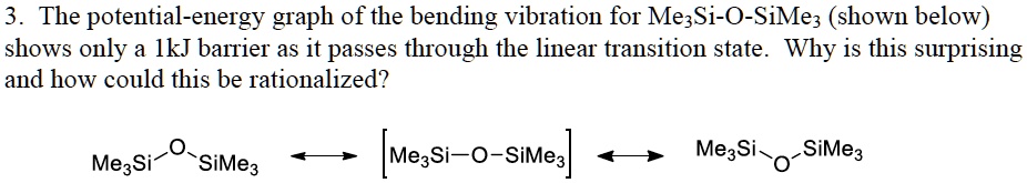 SOLVED: ':) The potential-energy graph of the bending vibration for ...