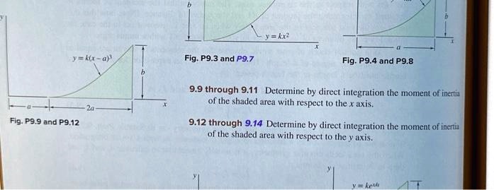SOLVED: Can you help me answer question 9.9 using the figure identified ... SOLVED: Can you help me answer question 9.9 using the figure identified ...