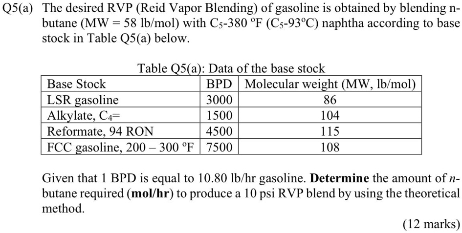 SOLVED: Q5(a) The desired RVP (Reid Vapor Pressure) of gasoline is ...