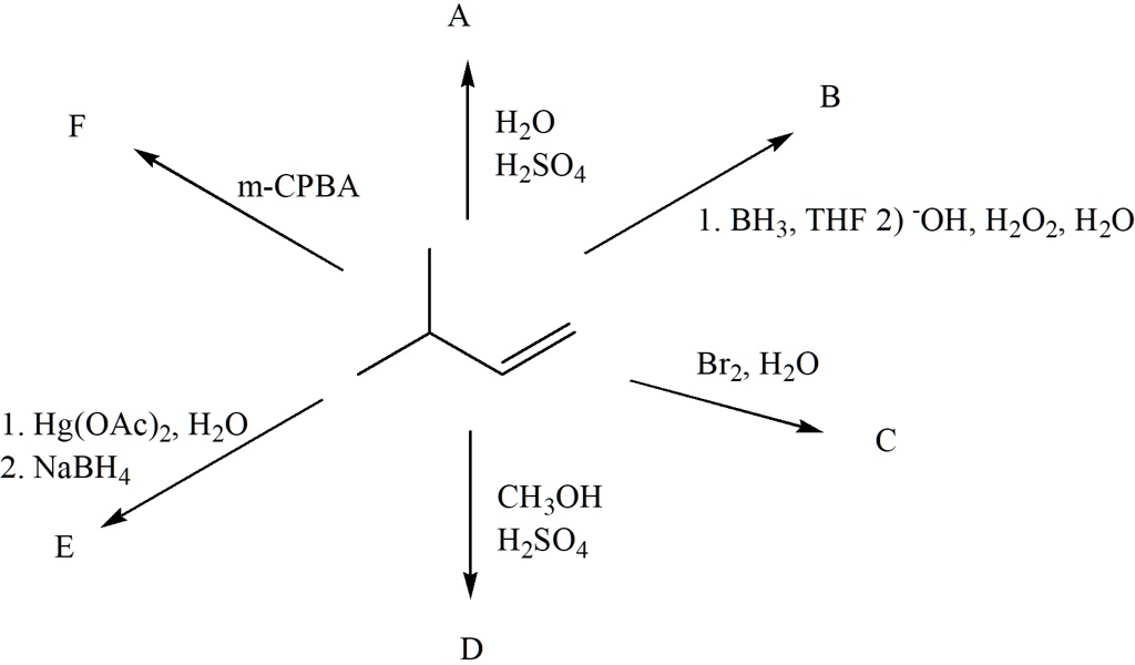 A F H2O H2SO4 m-CPBA 1. Hg(OAc)2, H2O 2....