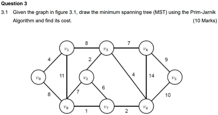 Solved Data Structures And Algorithm Question 3 31 Given The Graph In 8909