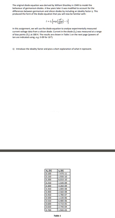 SOLVED: The original diode equation was derived by William Shockley in ...