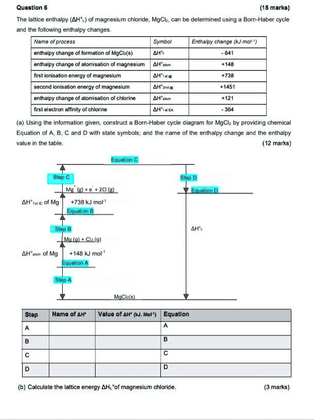 SOLVED: Question (16 Marks) The lattice enthalpy (âˆ†H) of magnesium ...