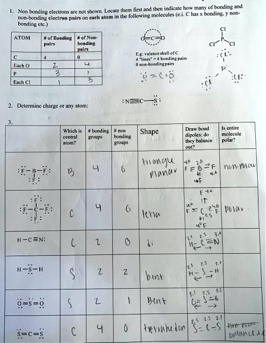 SOLVED: Text: First, indicate how many of the bonding and non-bonding ...