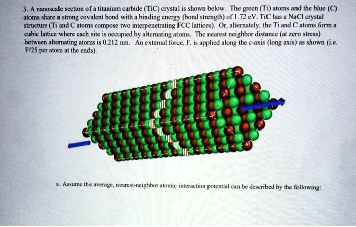 SOLVED: A nanoscale section of titanium carbide (TiC) crystal is shown ...