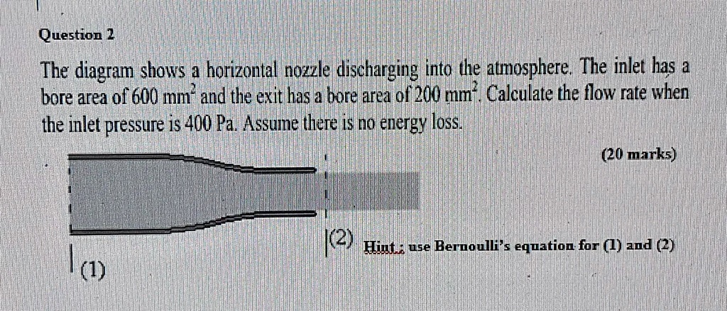Question 2: The diagram shows a horizontal nozzle discharging into the ...