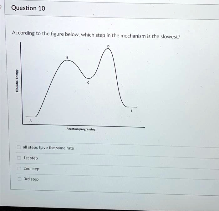SOLVED: Question 10 According to the figure below; which step in the ...