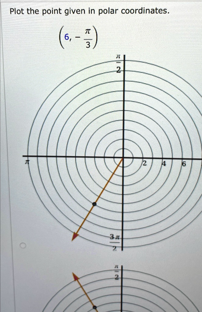 SOLVED: Plot the point given in polar coordinates. (6,-(pi )/(3)) Plot ... SOLVED: Plot the point given in polar coordinates. (6,-(pi )/(3)) Plot ...