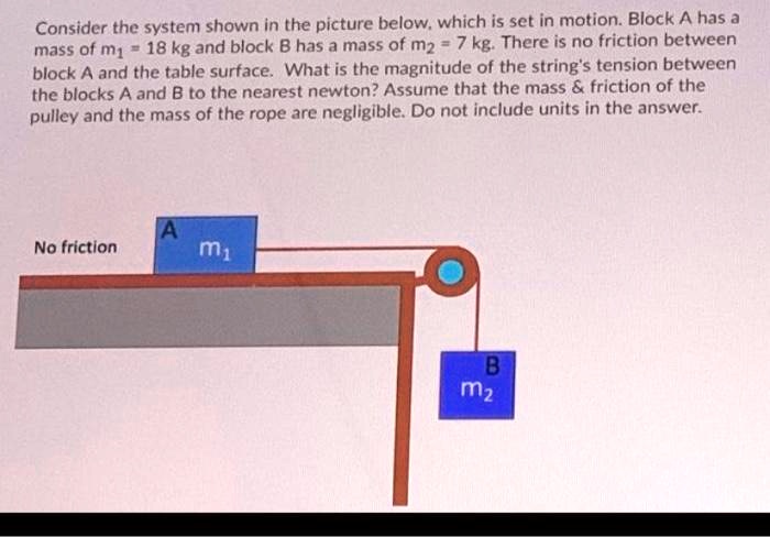 Consider the system shown in the picture below, which is set in motion. Block A has a mass of m1 ...
