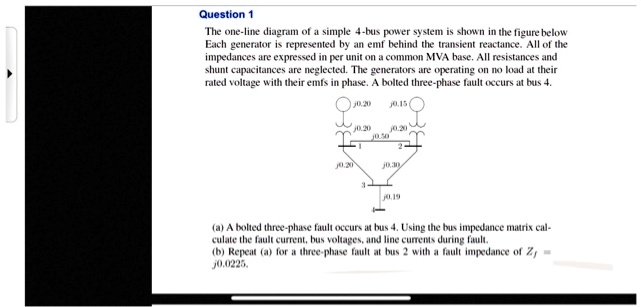 SOLVED: The one-line diagram of a simple 4-bus power system is shown in the figure below. Each ...