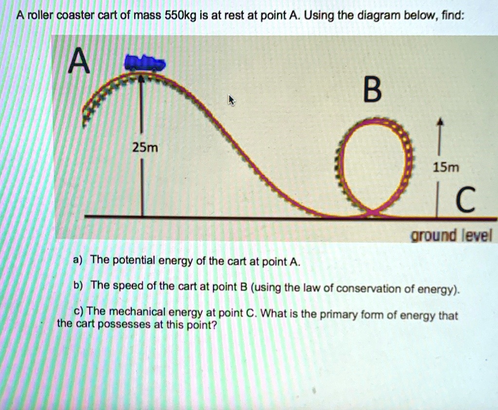 SOLVED: A roller coaster cart of mass 50kg is at rest at point A. Using ...