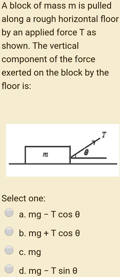 SOLVED: A block of mass m is pulled along a rough horizontal floor by an applied force T as ...