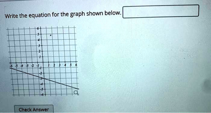 SOLVED: Write the equation for the graph shown below: Check Answer