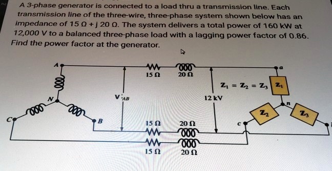 A 3-phase generator is connected to a load thru a transmission line ...