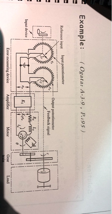Solved Input Device Reference Input Example Error Measuring Device Input Potentiometer Ogata 3944