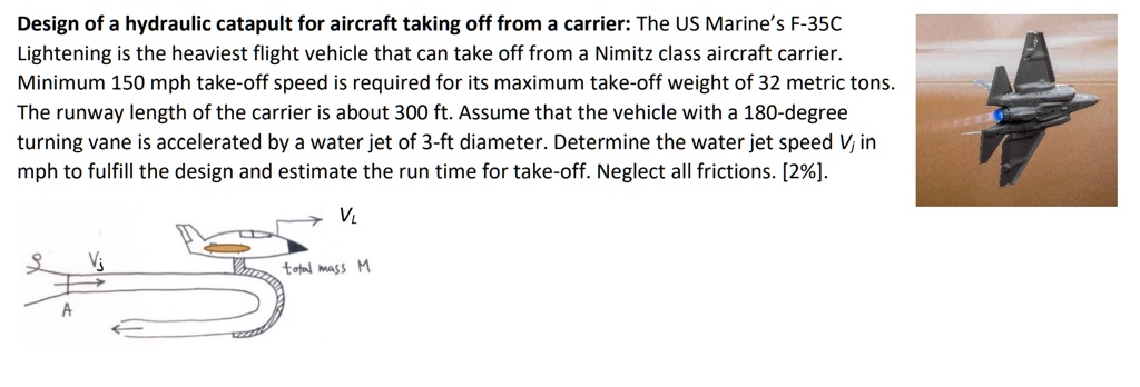 design of a hydraulic catapult for aircraft taking off from a carrier ...