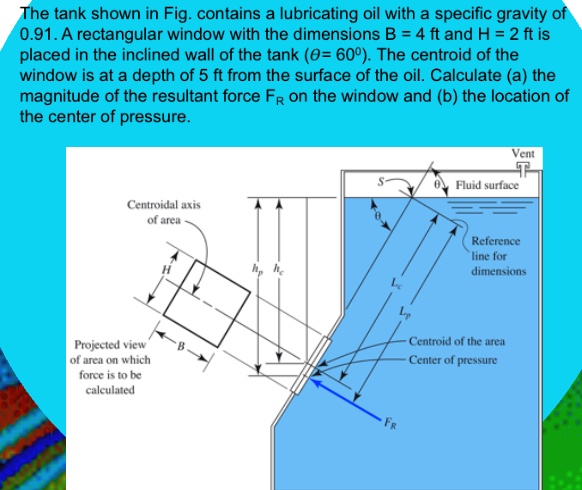 SOLVED: The tank shown in Fig contains a lubricating oil with a ...
