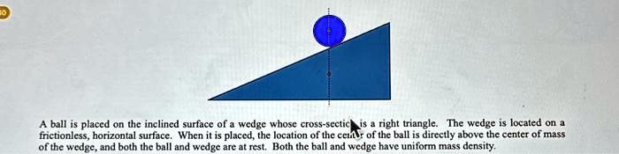 A ball is placed on the inclined surface of a wedge whose cross-section ...