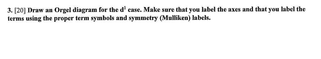 3. [20] Draw an Orgel diagram for the d¹ case. Make sure that you label ...