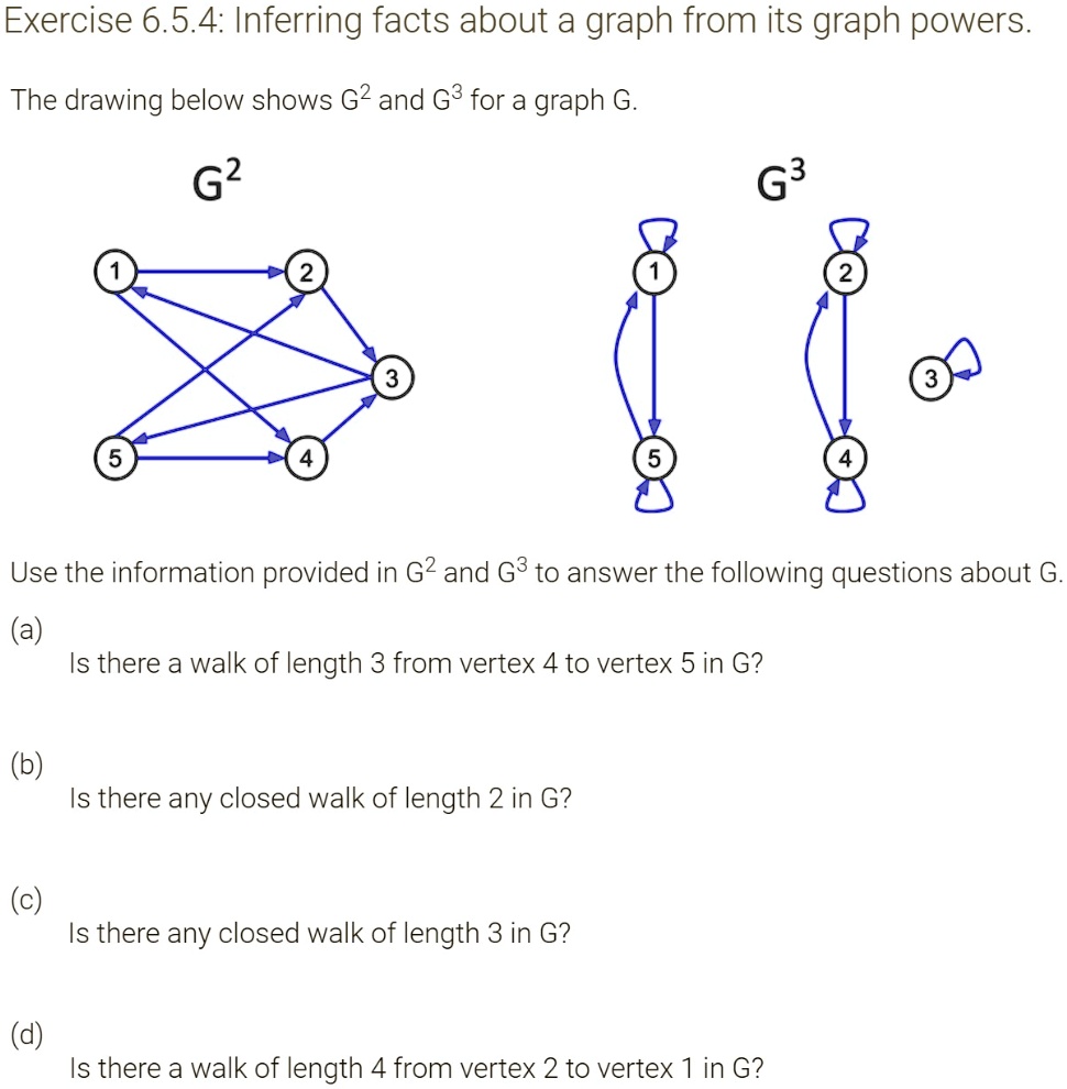 Exercise 6.5.4: Inferring facts about a graph from its graph powers ...