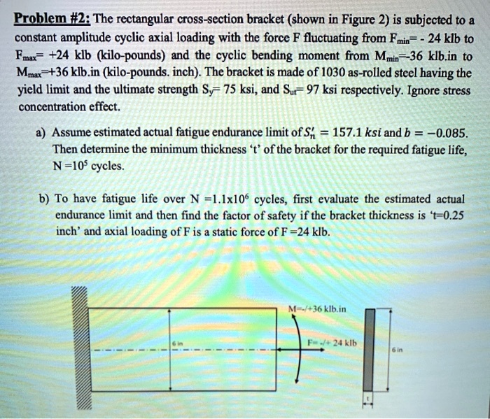 SOLVED: Problem #2: The rectangular cross-section bracket (shown in ...