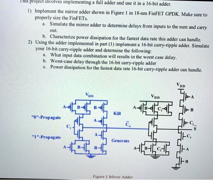 SOLVED: The project involves implementing a full adder and using it in a 16-bit adder. 1 ...