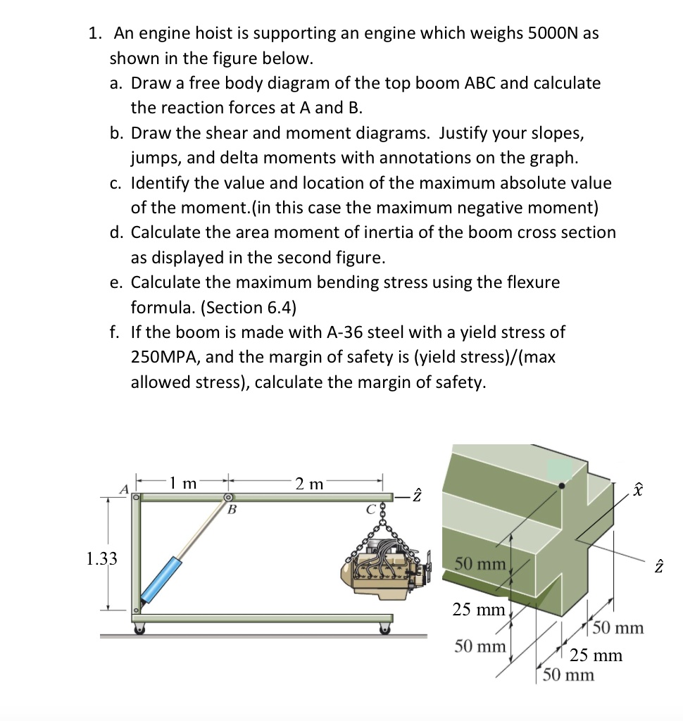1. An engine hoist is supporting an engine which weighs 5000N as shown ...
