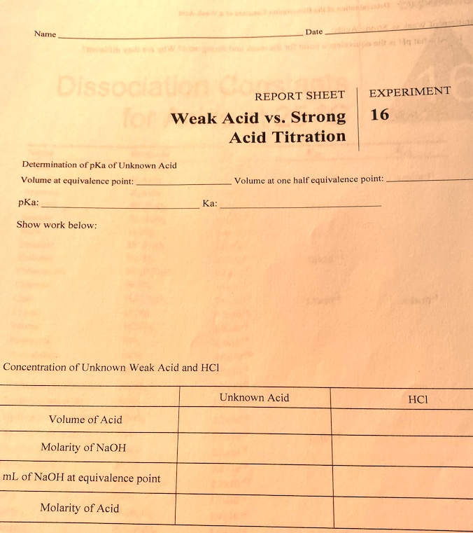 SOLVED: Nane Dme 8 REPORT SHEET EXPERIMENT Weak Acid vs. Strong 16 Acid ...