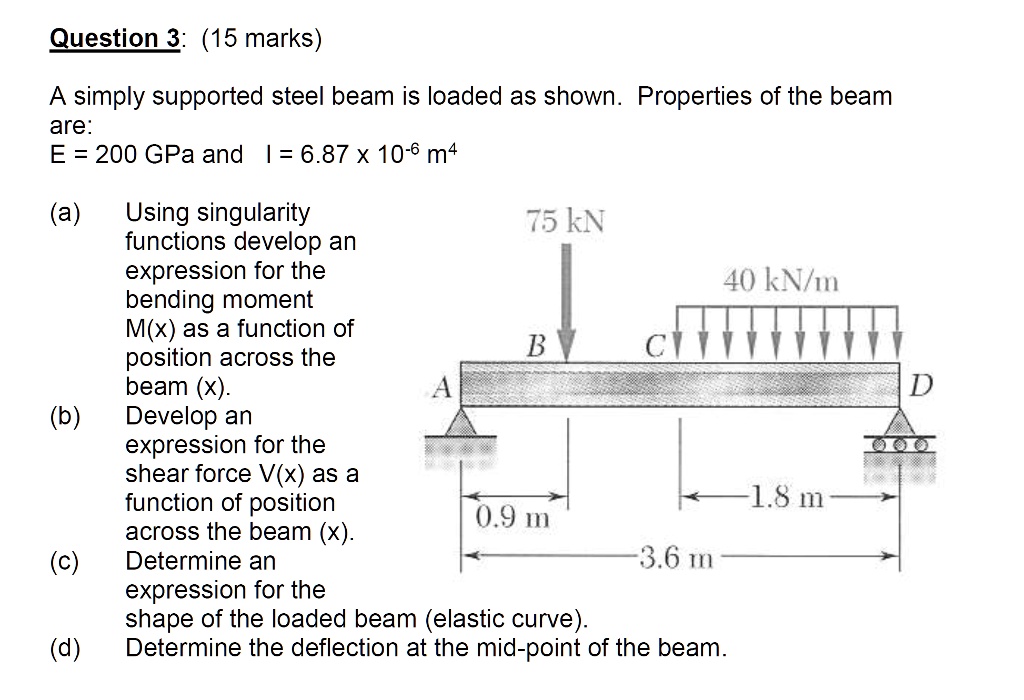 [GET ANSWER] Question 3: (15 marks) A simply supported steel beam is loaded as shown. Properties ...