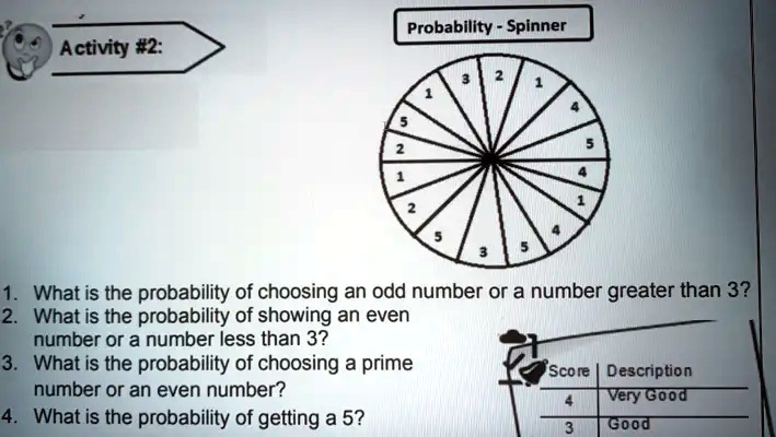SOLVED: Probability Spinner Activity #2: What is the probability of choosing an odd number or a ...