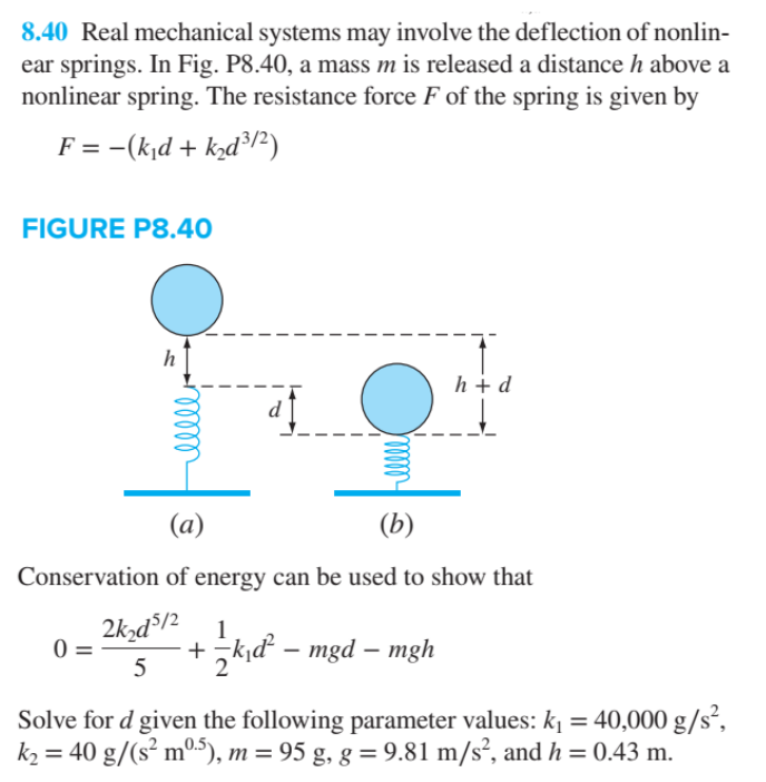 8.40 Real mechanical systems may involve the deflection of nonlinear ...