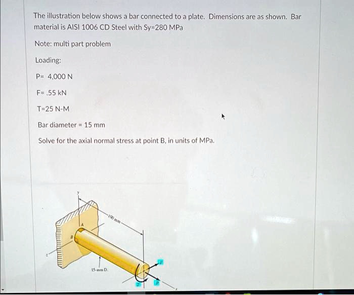 SOLVED: The illustration below shows bar connected to a plate ...