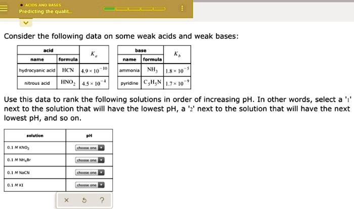 SOLVED: Ncios And Haset Predicting the ovaim Consider the following data on some weak acids and ...