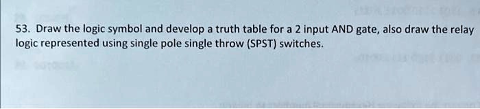 SOLVED: How to draw logic symbols 53. Draw the logic symbol and develop ...