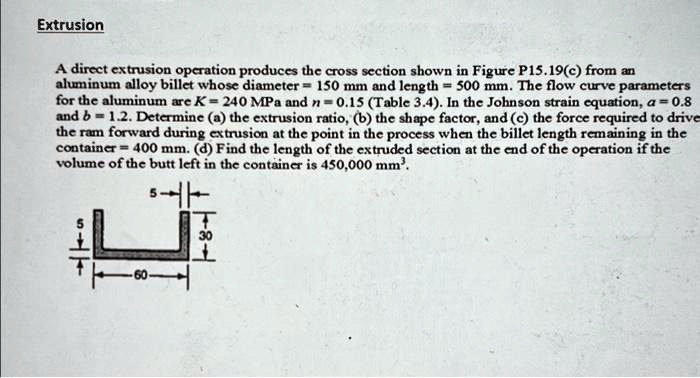 SOLVED: Extrusion A direct extrusion operation produces the cross ...