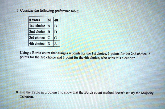 SOLVED: Consider the following preference table: #votes Ist choice Znd ... SOLVED: Consider the following preference table: #votes Ist choice Znd ...