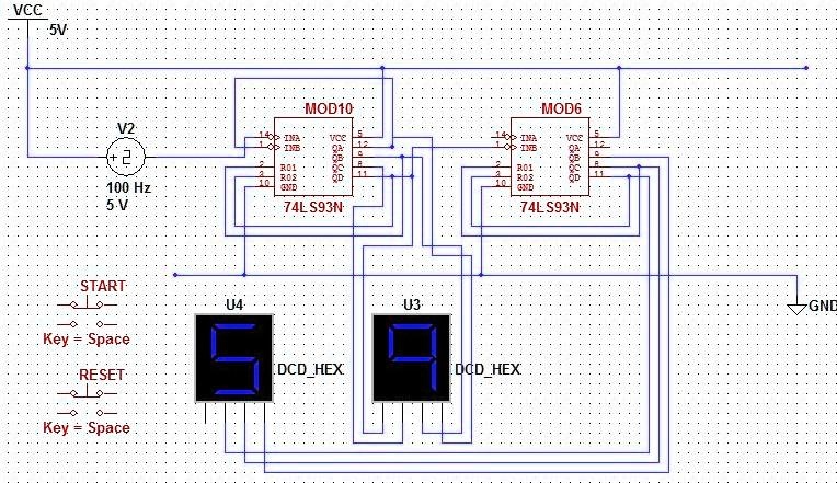 how to add startstop and reset using nand or nor ic gates on the mod 60 ...