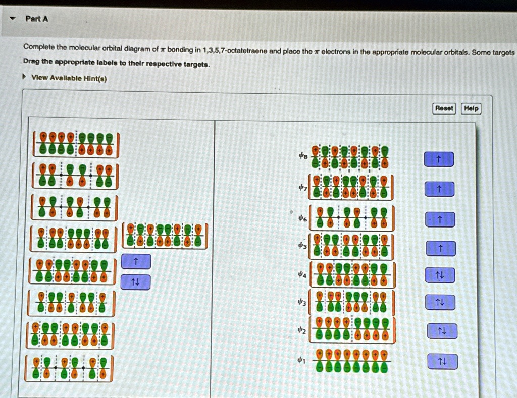 Part A Complete the molecular orbital diagram of π bonding in 1,3,5,7 ...