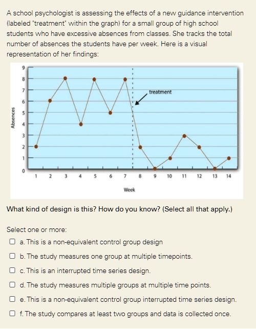 SOLVED: A school psychologist is assessing the effects of a new ...