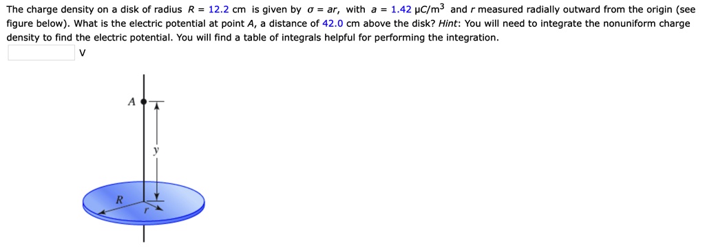 SOLVED: The charge density on a disk of radius 12.2 cm is given by Ï ...